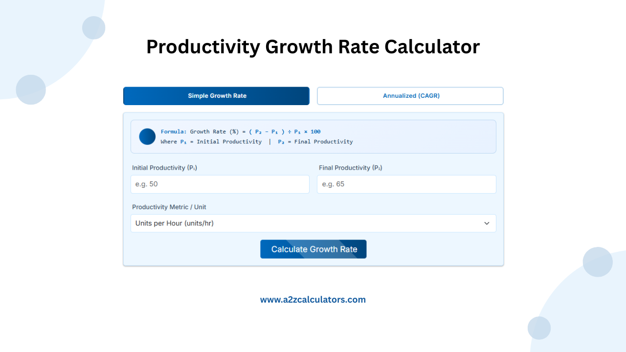Productivity Growth Rate Calculator
