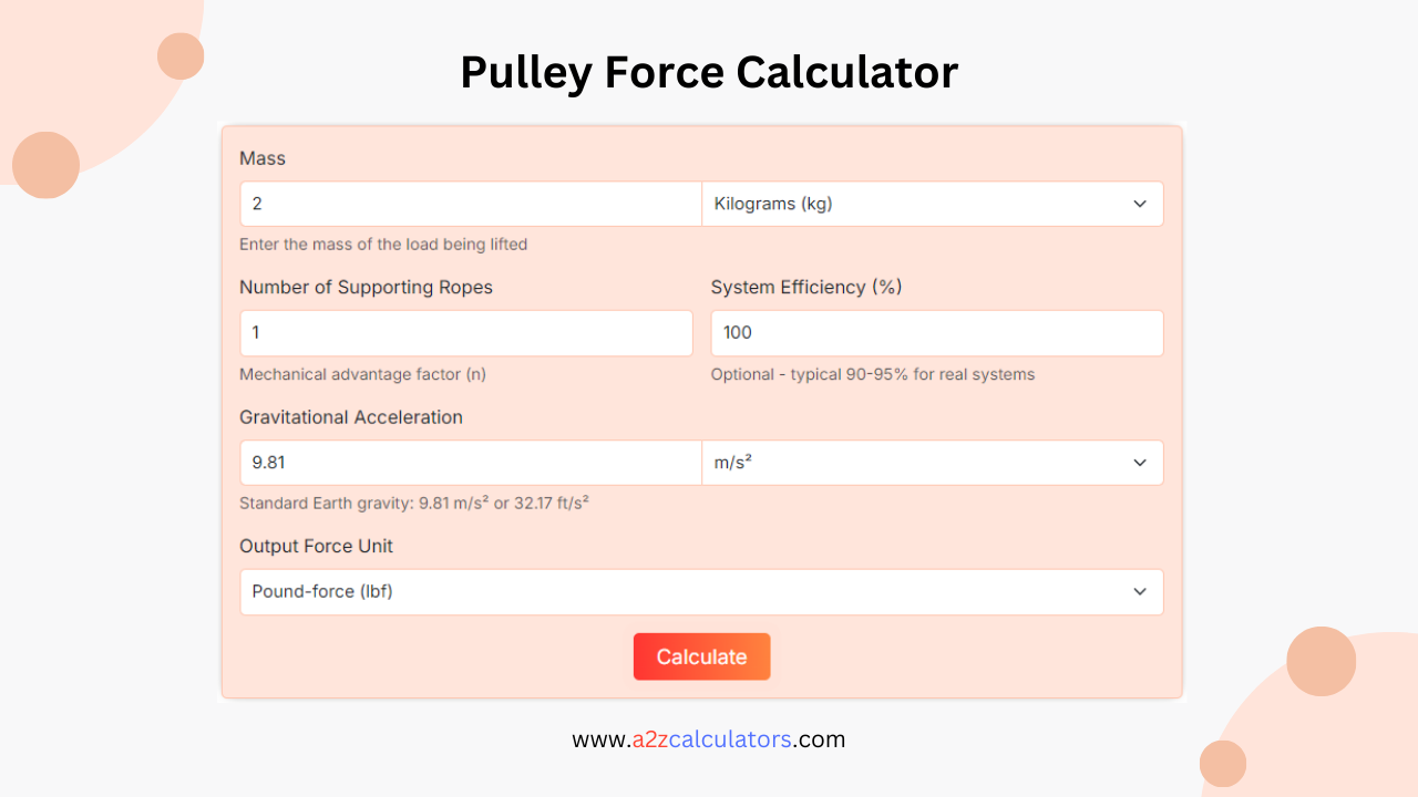 Pulley Force Calculator