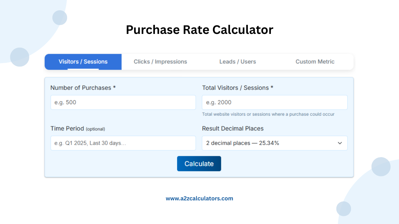 Purchase Rate Calculator