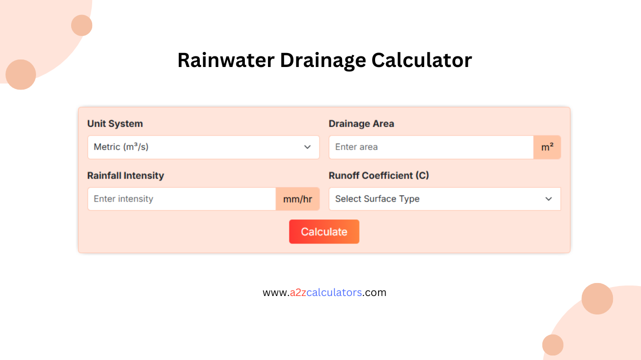 Rainwater Drainage Calculator