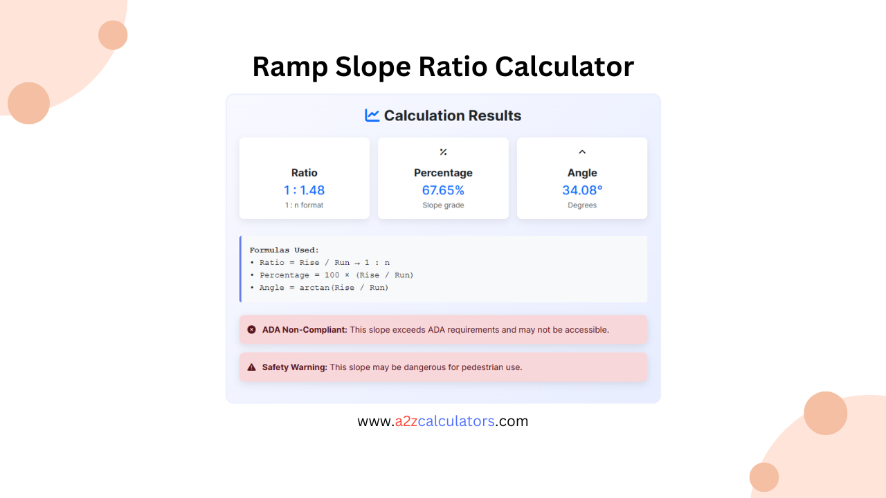 Ramp Slope Ratio Calculator