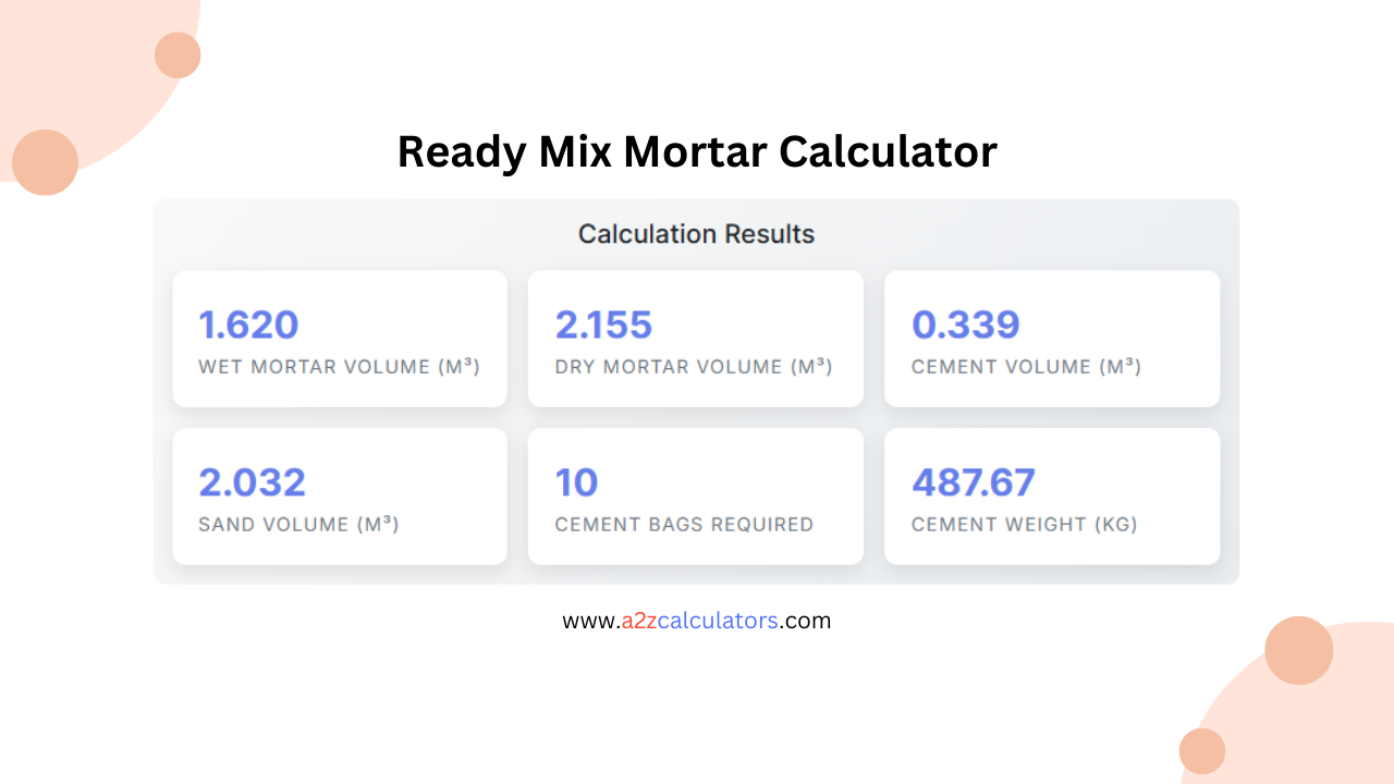 Ready Mix Mortar Calculator