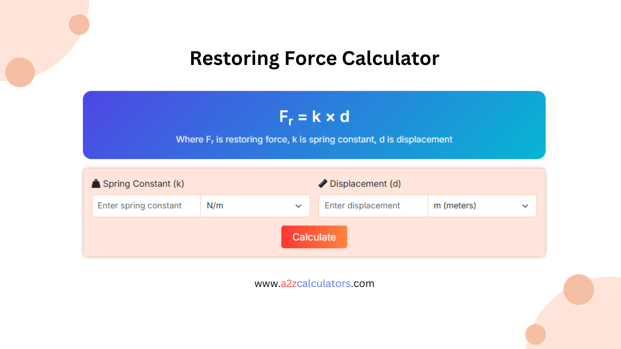 Restoring Force Calculator