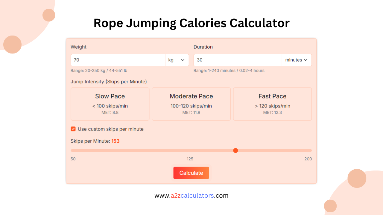Rope Jumping Calories Calculator