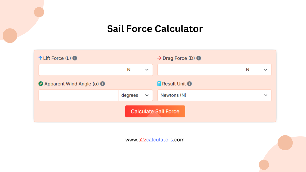Sail Force Calculator