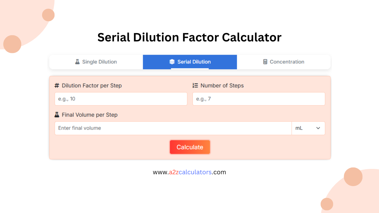 Serial Dilution Factor Calculator