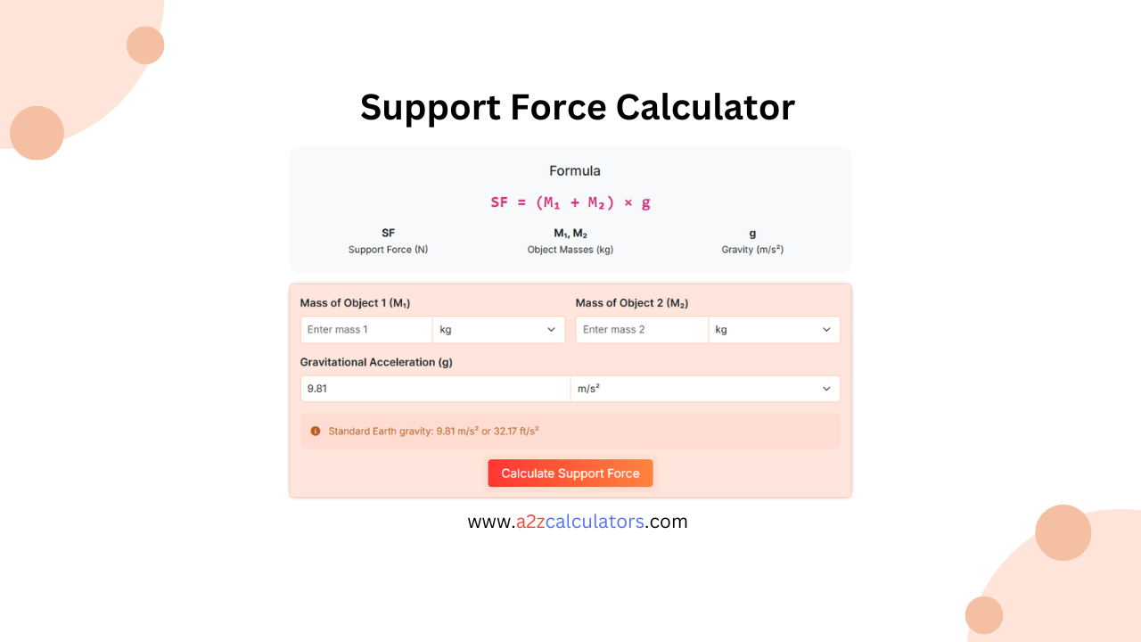 Support Force Calculator
