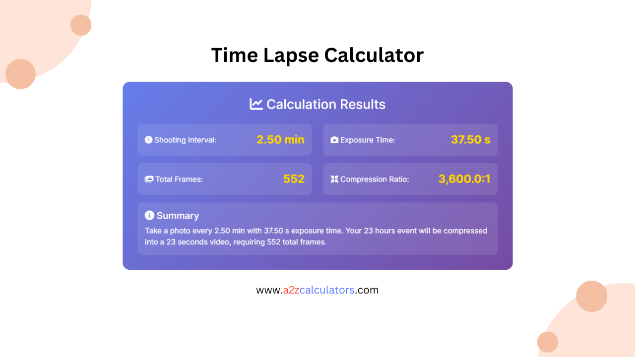 Time Lapse Calculator
