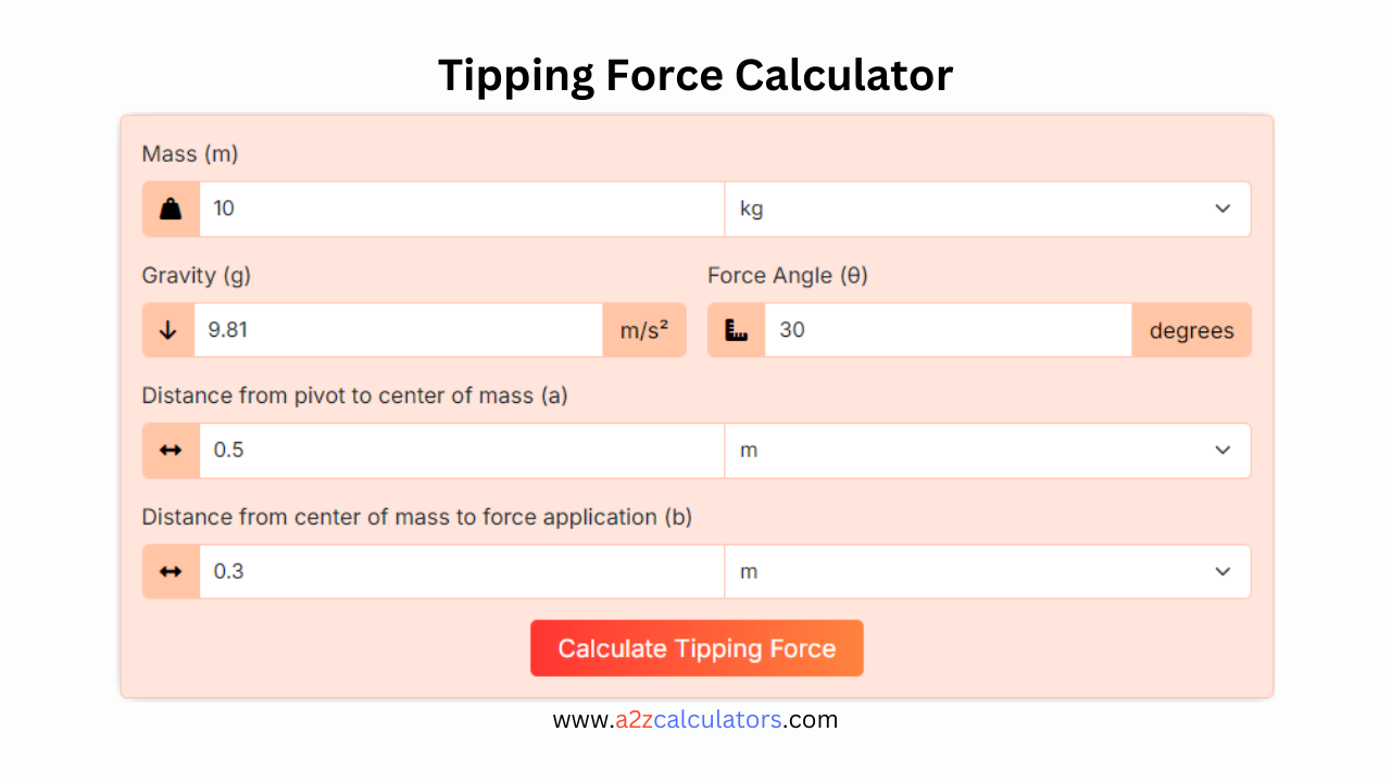Tipping Force Calculator