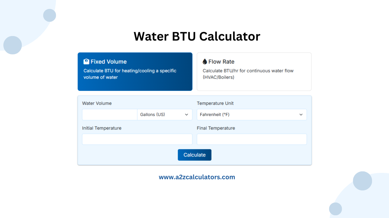 Water BTU Calculator