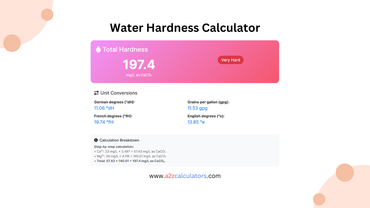 Water Hardness Calculator