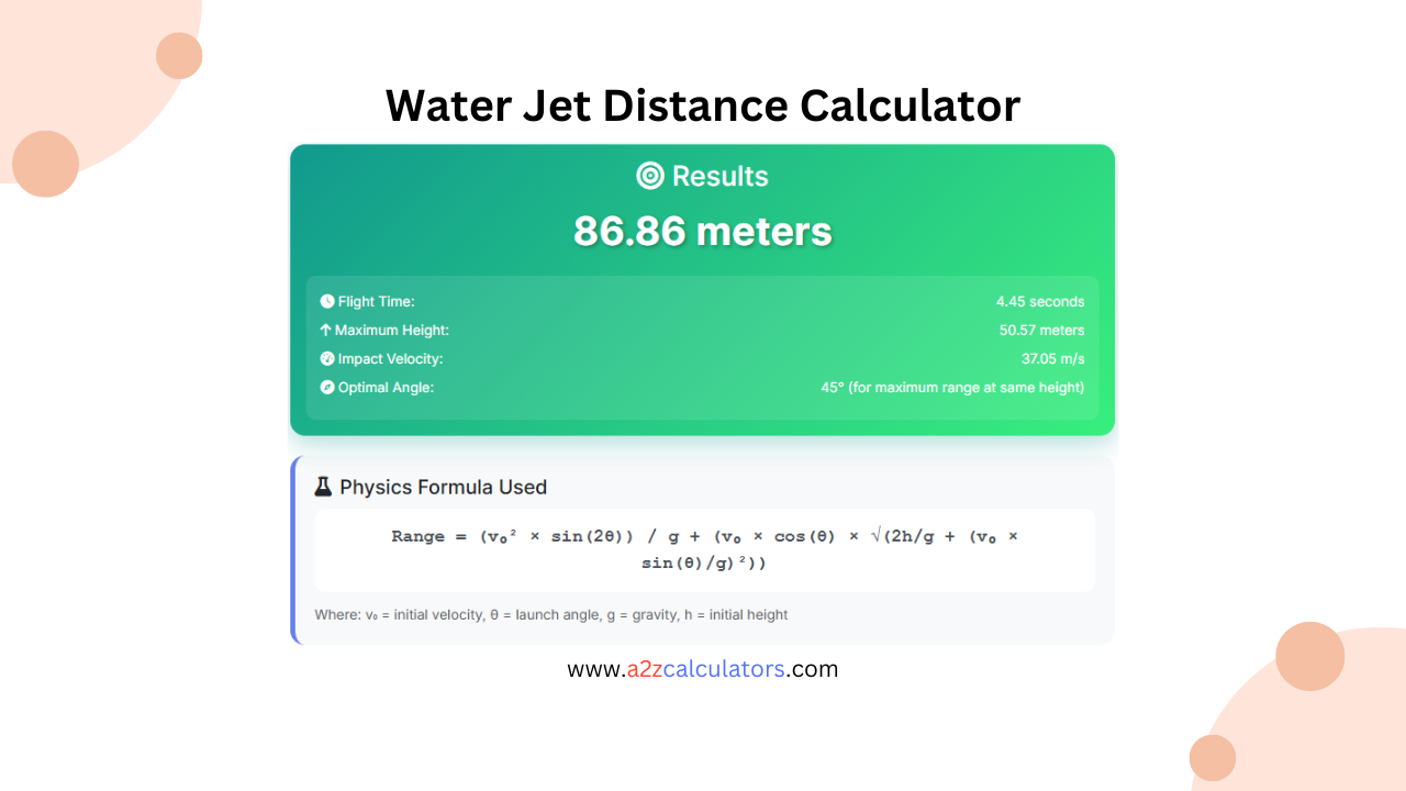 Water Jet Distance Calculator