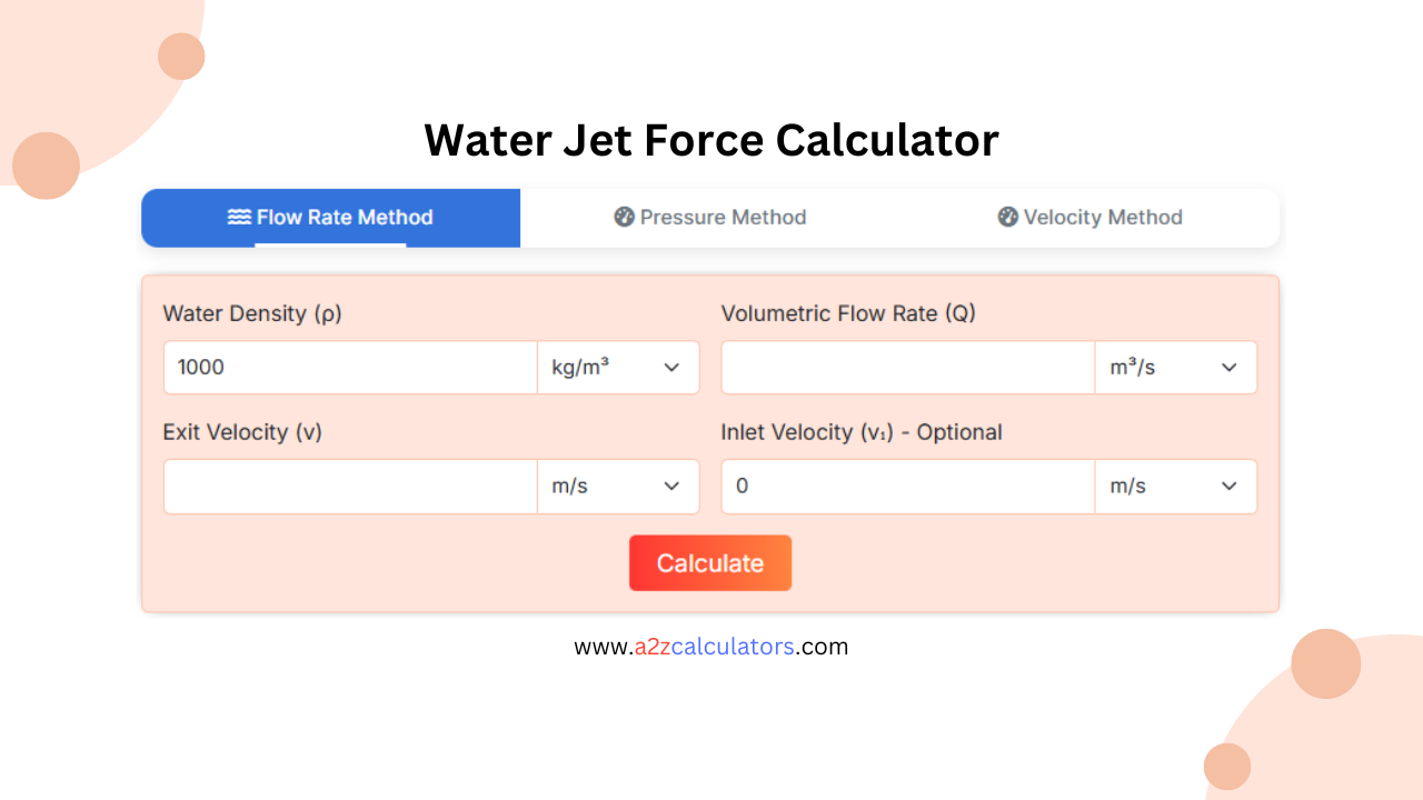 Water Jet Force Calculator