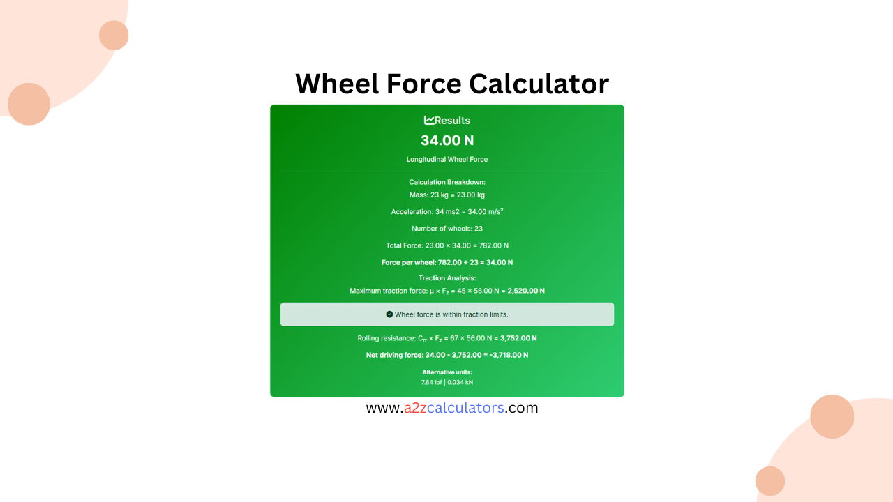 Wheel Force Calculator