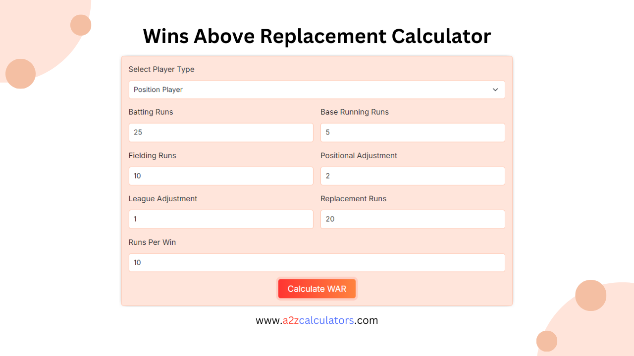 Wins Above Replacement (WAR) Calculator